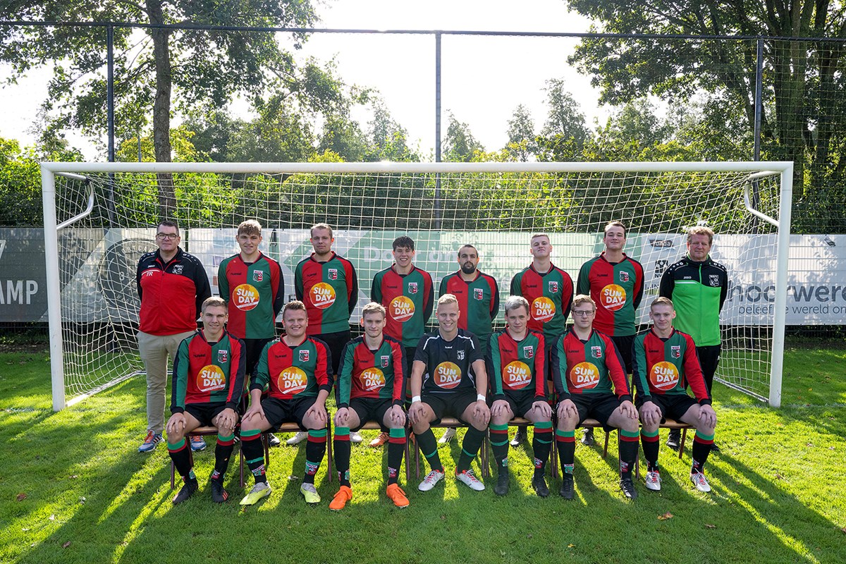 Team-informatie - Wavv