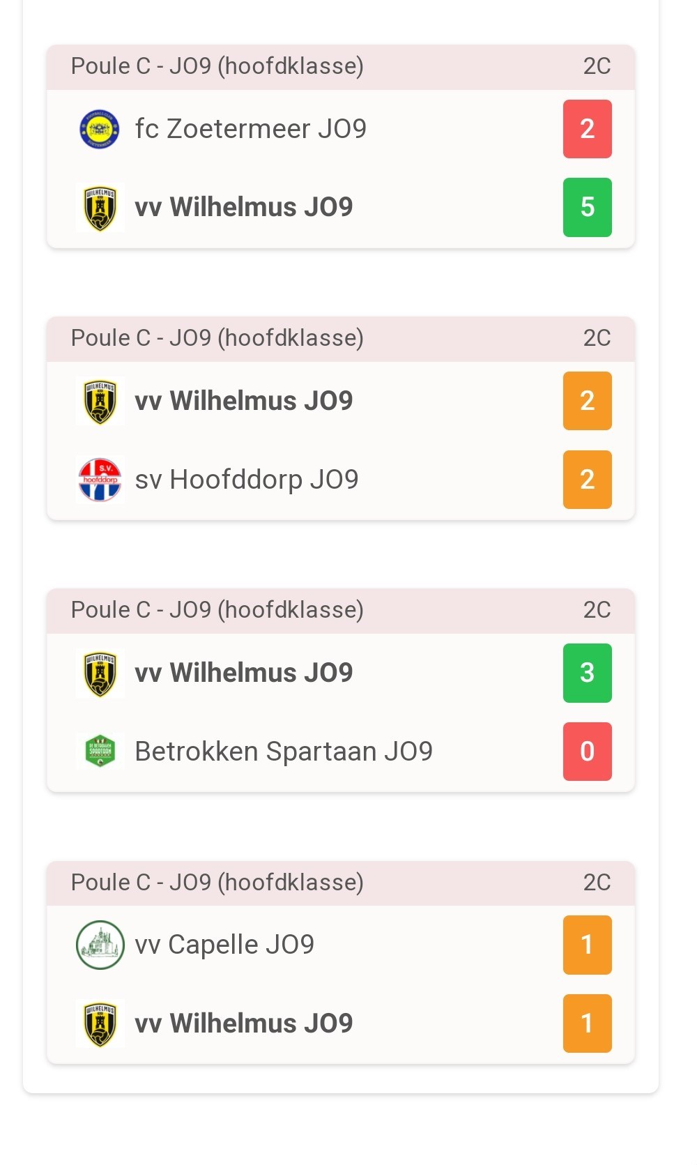 Trots! - Voetbal Vereniging Wilhelmus