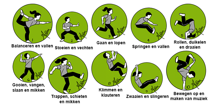 Veelzijdig bewegen